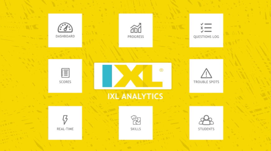 IXL - Analytics information