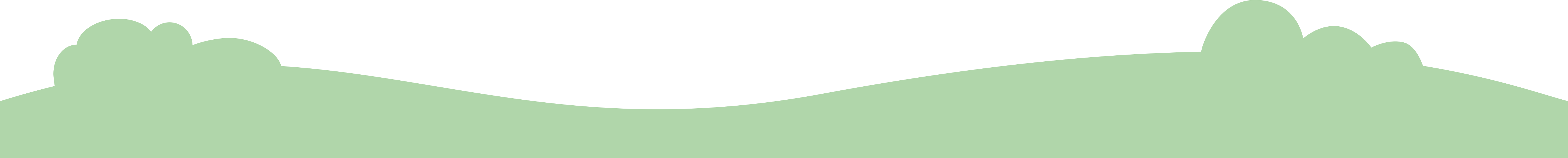 IXL English Language Arts | Learn English language arts online