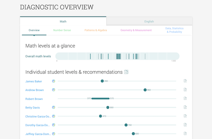 IXL - Real-Time Diagnostic