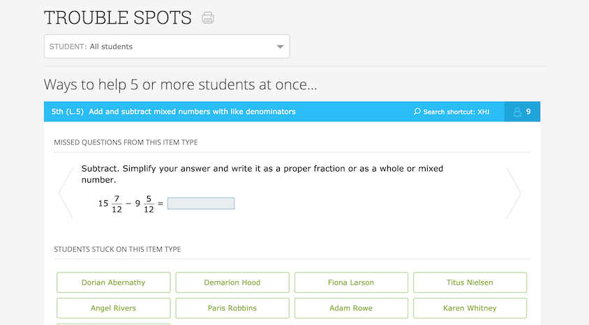IXL - Analytics