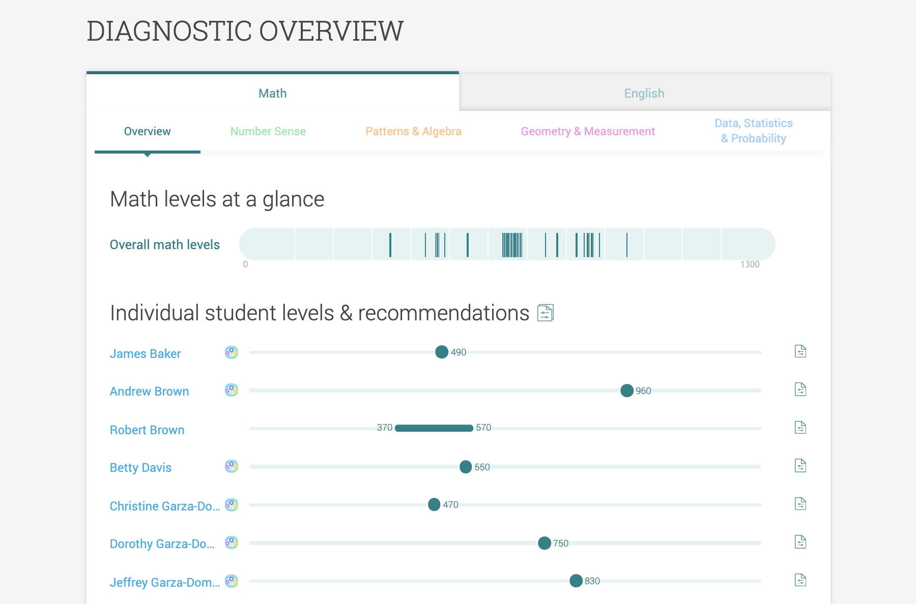 IXL - Personalized Guidance