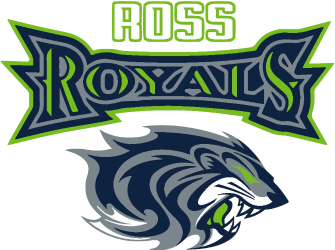 IXL - Ross Drive Public School