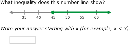 IXL | Write inequalities from graphs | Grade 10 math