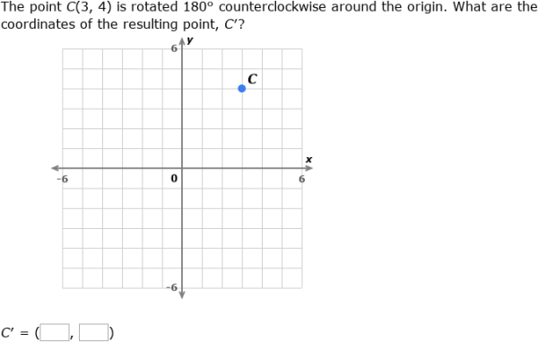 IXL | Rotations: find the coordinates | Grade 6 math