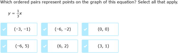 IXL | Relate the graph of a linear equation to its solutions | Grade 9 math