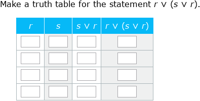 IXL | Truth tables | Grade 10 math