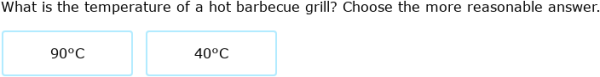 IXL | Choose the more reasonable temperature | Grade 5 math