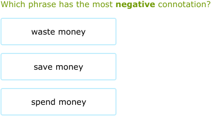 IXL | Positive and negative connotation | Grade 4 English language arts