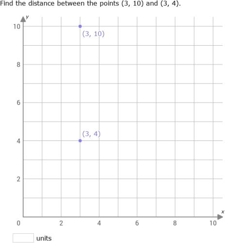 IXL | Distance between two points | Grade 6 math