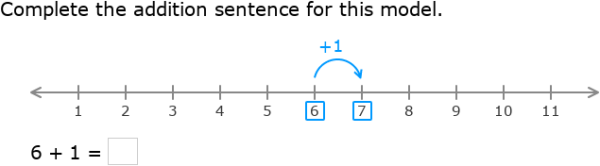 IXL | Addition sentences using number lines - sums up to 20 | Grade 1 math