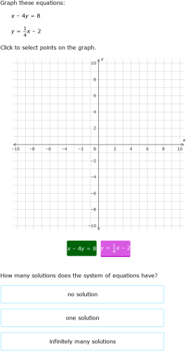 IXL | Find the number of solutions to a system of equations by graphing ...