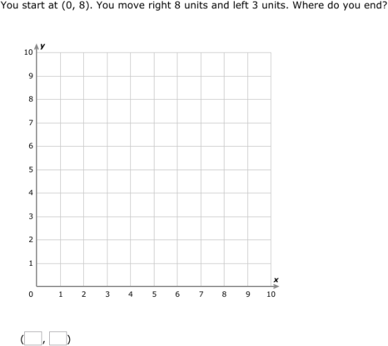 IXL | Follow directions on a coordinate plane | Grade 4 math