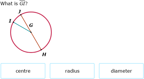 IXL | Parts of a circle | Grade 9 math