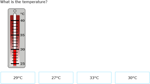IXL | Read a thermometer | Grade 5 math