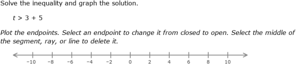 Ixl Graph Solutions To One Step Linear Inequalities Grade 9 Math