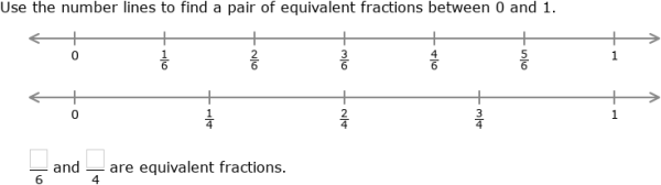 IXL | Find equivalent fractions using number lines | Grade 3 math