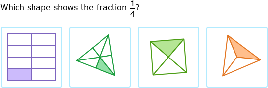 IXL | Match unit fractions to models | Grade 3 math