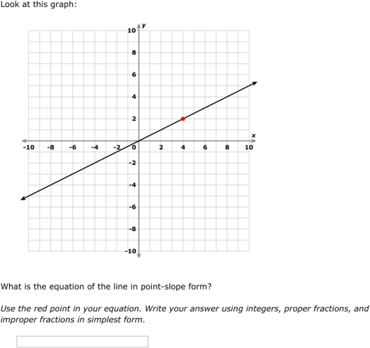 IXL | Point-slope form: write an equation from a graph | Grade 9 math