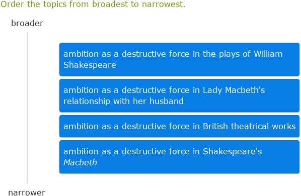 IXL | Order topics from broadest to narrowest | Grade 9 English ...