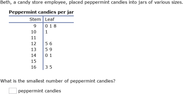 IXL | Interpret stem-and-leaf plots | Grade 10 math