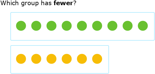 IXL | Comparing - review | Grade 1 math