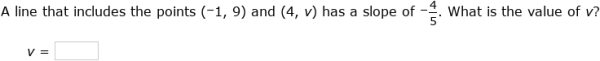 IXL | Find a missing coordinate using slope | Grade 10 math