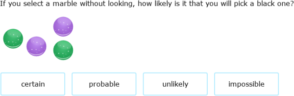 IXL | Understanding probability | Grade 6 math