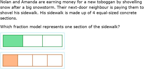 IXL | Unit fractions: modeling word problems | Grade 1 math