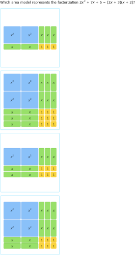 IXL | Factor quadratics using algebra tiles | Grade 11 math