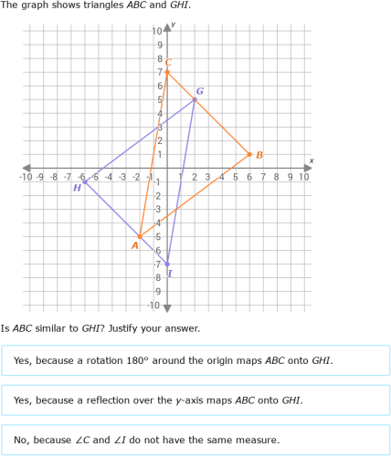 Ixl Determine If Two Figures Are Similar Justify Your Answer Grade