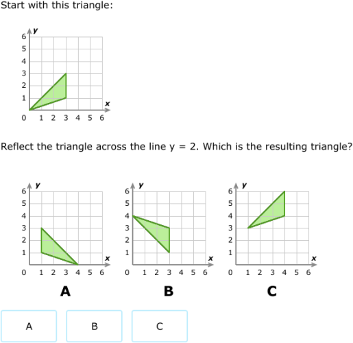 IXL | Transformations on the coordinate plane | Grade 5 math