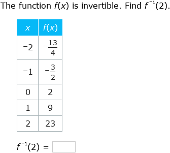 IXL - Find values of inverse functions from tables (Calculus practice)