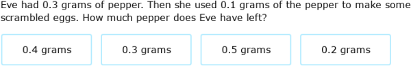 IXL | Add and subtract decimals: word problems | Grade 6 math