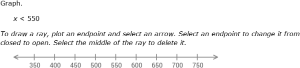 IXL | Graph inequalities on number lines | Grade 7 math