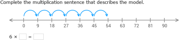 IXL | Write multiplication sentences for number lines | Grade 4 math