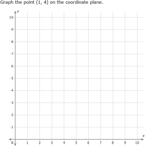 IXL | Graph points on a coordinate plane | Grade 4 math