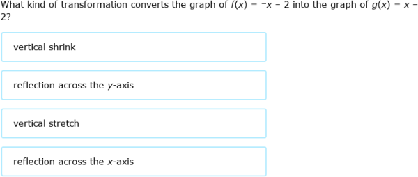 Ixl Describe Function Transformations Grade 12 Math 8603