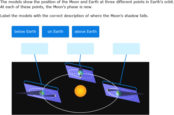 IXL | Solar eclipses | Grade 4 science