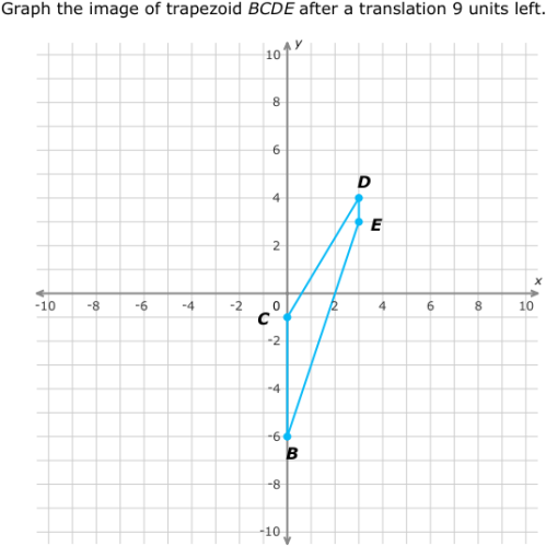 IXL | Translations: graph the image | Grade 10 math