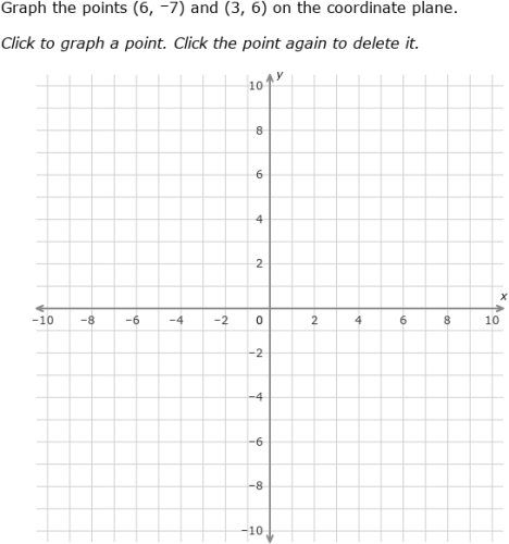 IXL | Coordinate plane review | Grade 9 math