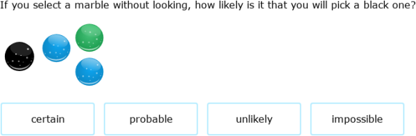 IXL | Certain, probable, unlikely and impossible | Grade 3 math