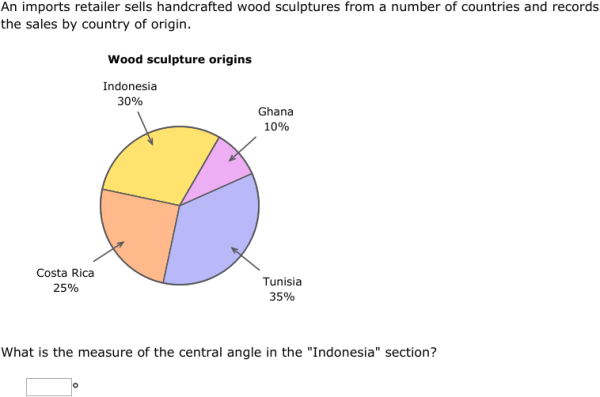IXL | Circle graphs and central angles | Grade 7 math