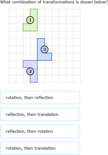 IXL | Combinations of reflections, rotations and translations | Grade 5 ...