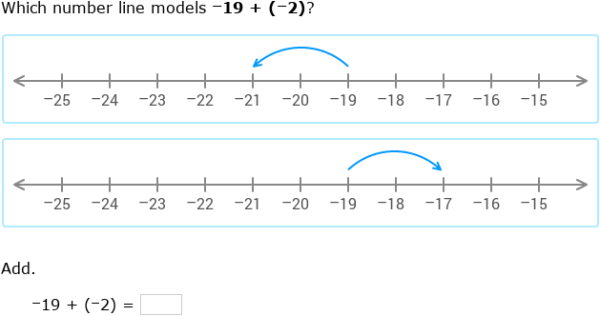 IXL | Add integers using number lines | Grade 7 math