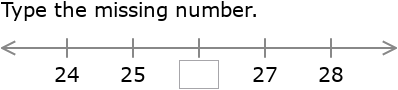 IXL | Number lines | Grade 1 math