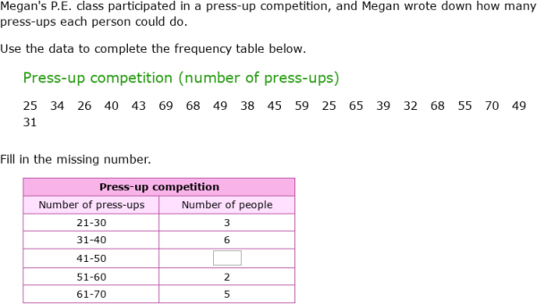 IXL | Create frequency tables | Grade 6 math