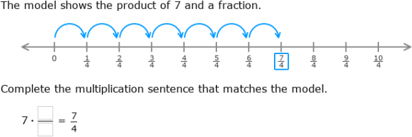 IXL | Multiply unit fractions by whole numbers using number lines ...