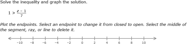 Ixl Graph Solutions To Advanced Linear Inequalities Grade 9 Math