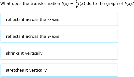 IXL - Function transformation rules (Calculus practice)