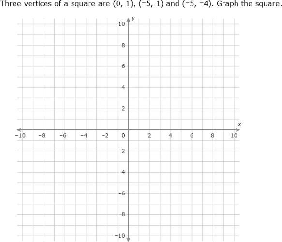 IXL | Graph triangles and quadrilaterals | Grade 6 math